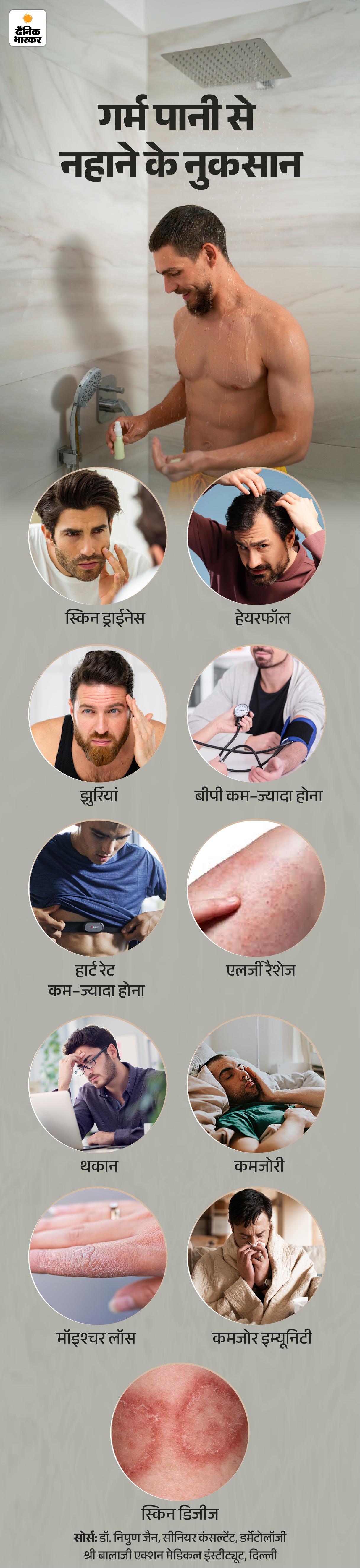 Winter Hot Water Bath Side Effects; Hairfall - Heart Risk | Bathing Habits