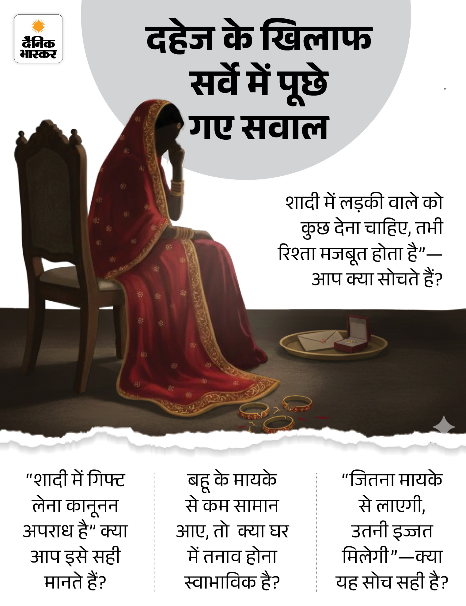 Dahej Pratha; UP Dowry Harassment Cases Survey Report | Cash Bike Car