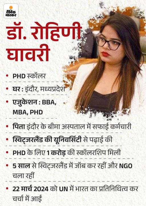 Aparna Yadav Support | Symbol Yadav Attack by Chandrashekhar Azads Ex-GF