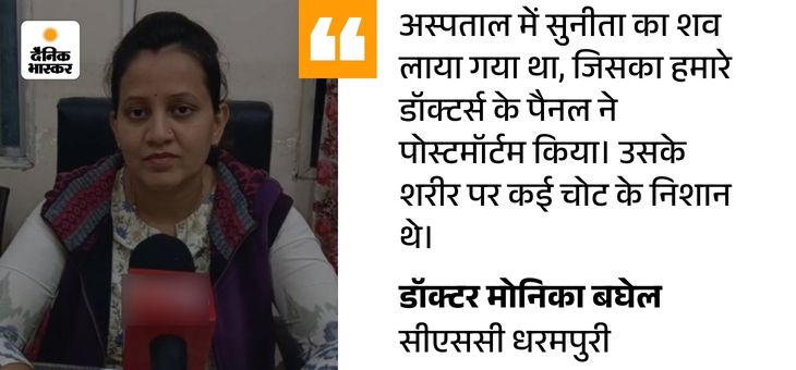 Dhamnod Sunita Killing Mystery; Live-In Relationship Partner | MP News