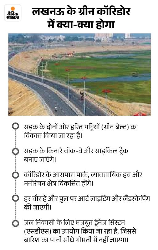 Lucknow green corridor begins operations ahead of inauguration Bridge ...