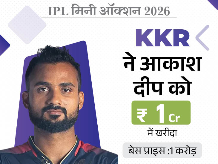 IPL Mini Auction 2026 Akash deep sold 1cr by KKR Vaibhav Suryavanshi ...