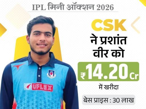 Amethi cricketer Prashant Veer IPL deal Chennai Super Kings
