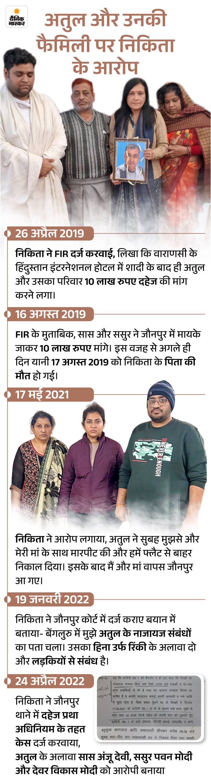 Atul Subhash Suicide Case AI Engineer Brother Nikita Singhania | अतुल ...