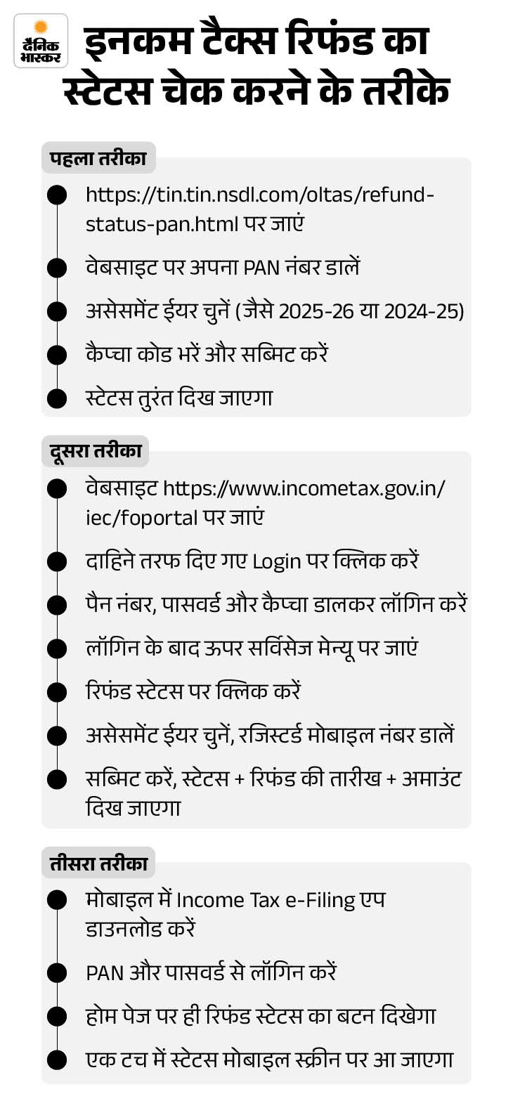 ITR Filing Last Date; Income Tax Return 31 December 2025 Deadline ...