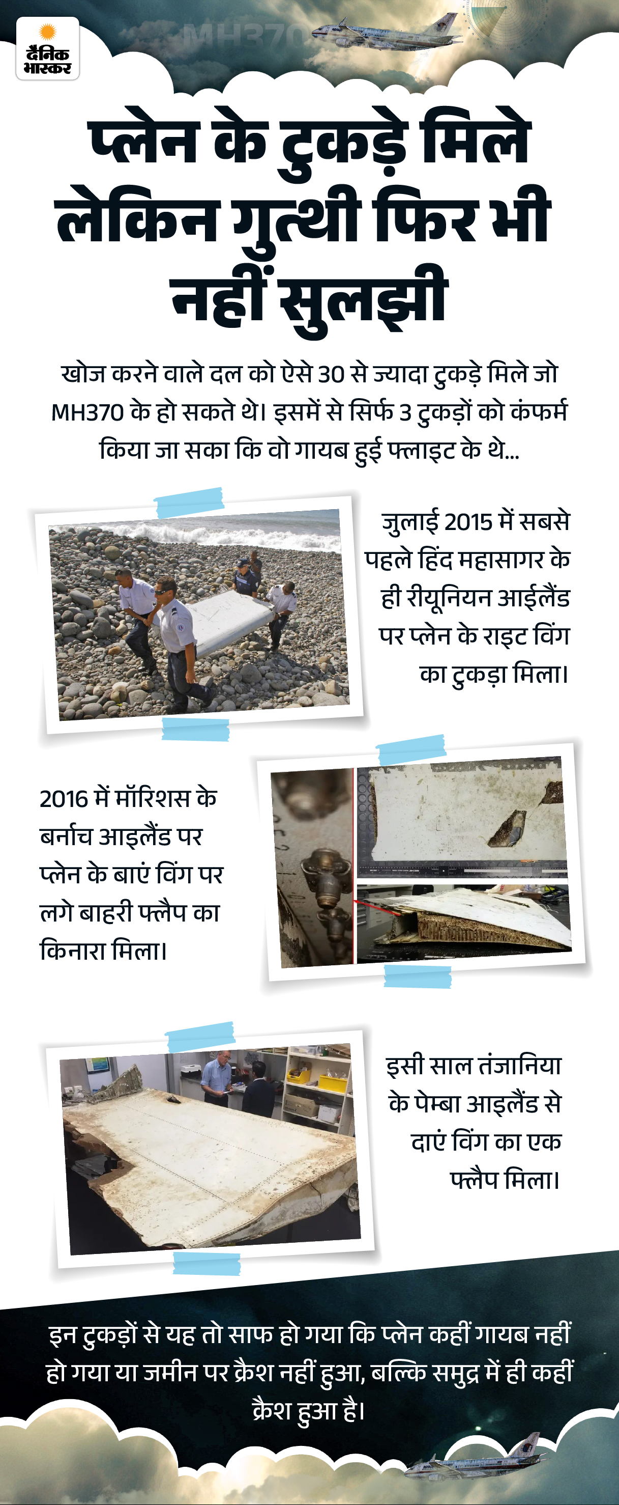 Malaysia Airlines Plane Missing Mystery; MH370 Flight | Indian Ocean ...