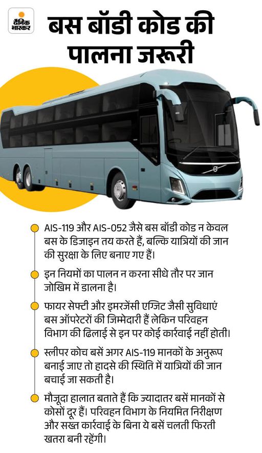 Buses without bus body code will not ply from tonight