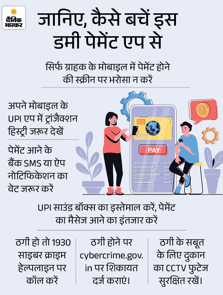 Ludhiana UPI Scam: Fake Scan Shows Payment Success, Shopkeepers Duped