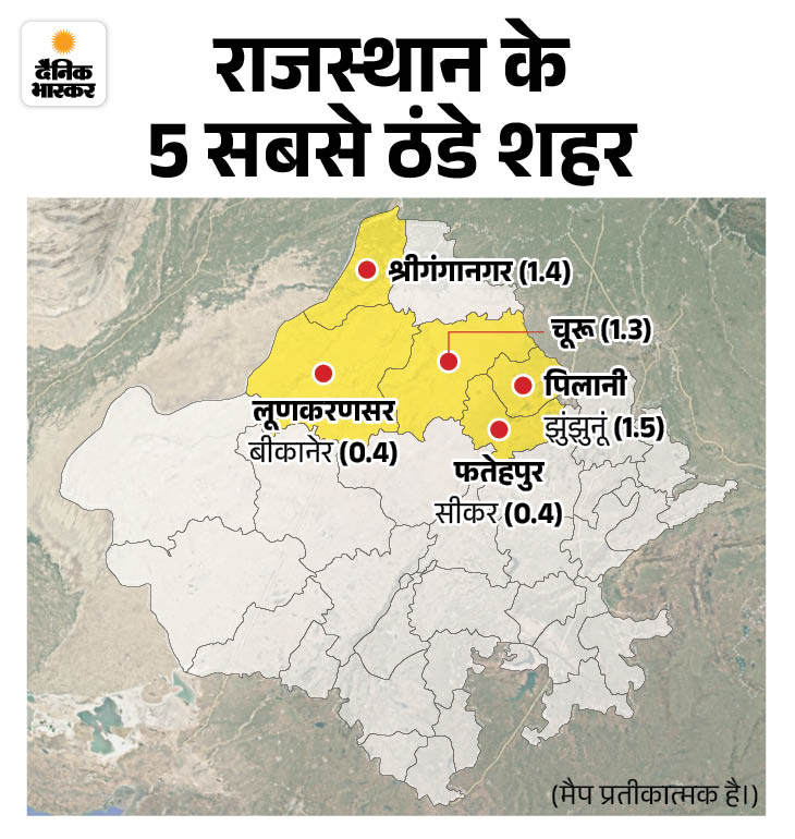 Temperature in minus in Rajasthan, snow accumulated in many areas