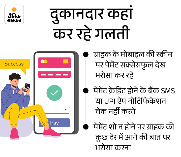 Ludhiana UPI Scam: Fake Scan Shows Payment Success, Shopkeepers Duped