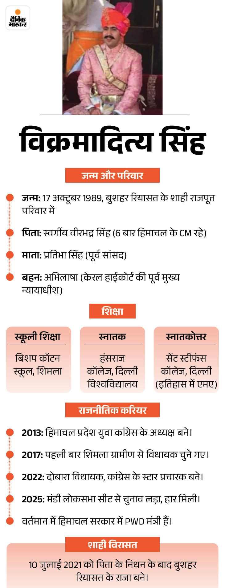 Himachal PWD Minister Vikramaditya Singh | targets UP-Bihar | IAS-IPS ...