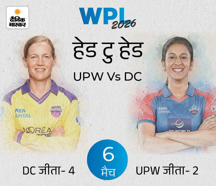 Jemimah Rodrigues; UPW Vs DC WPL 2026 LIVE Score Update | Shafali Verma ...