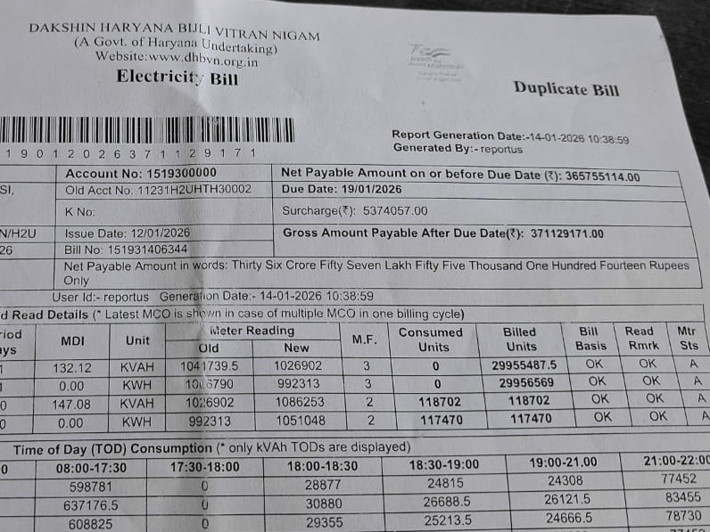 Hansi Electricity Bill Shock: Factory Owner Receives ₹36 Cr Bill