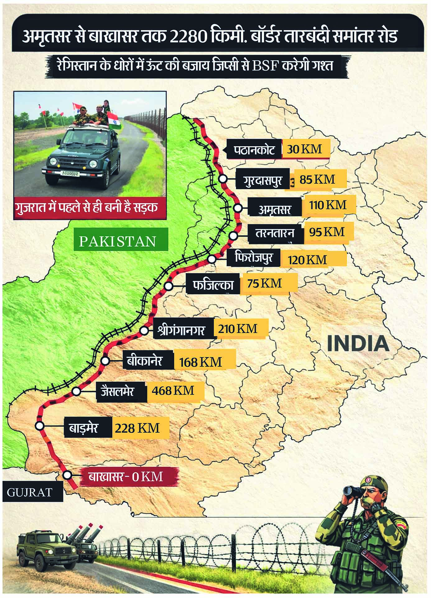 A 2,280-km-long road will be built parallel to the barbed wire fence ...
