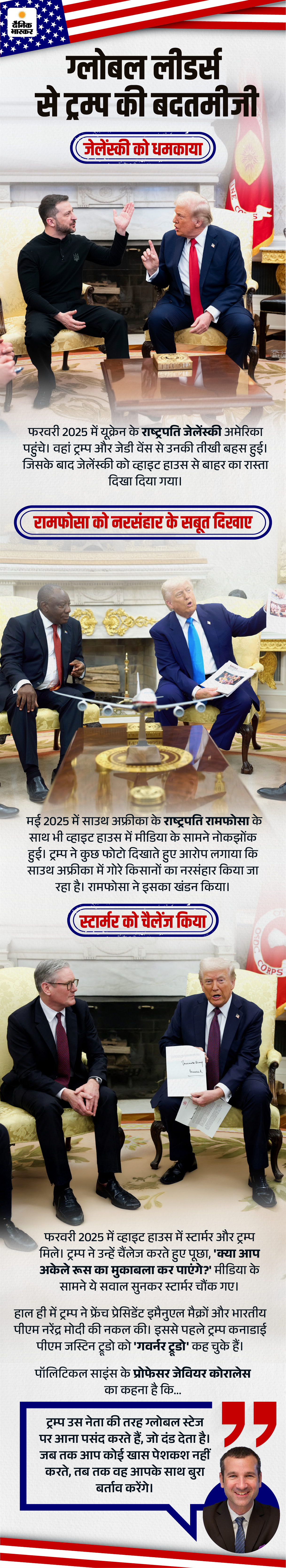 Donald Trump Military Attacks Strategy; US Presidential Doctrines ...