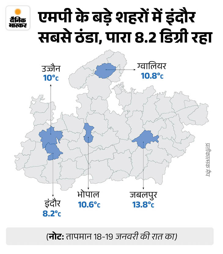 MP Weather: Two Systems Active, Causing Clouds; No Temp Drop | Cold ...