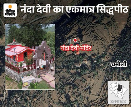 Badrinath Temple Gates Opening Date & Nanda Rajjat Yatra Future Decided