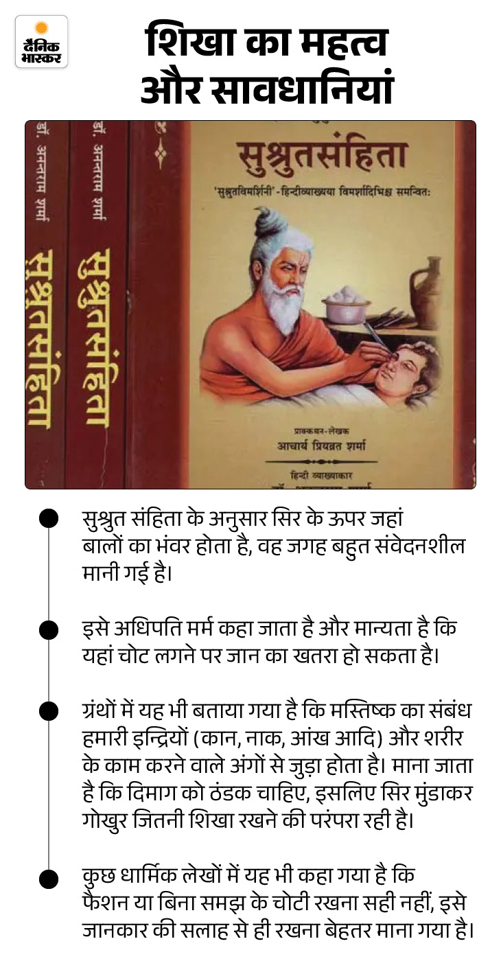 Hindu Shikha (Choti) Importance; Sanatana Dharma Tuft Hair Tradition ...