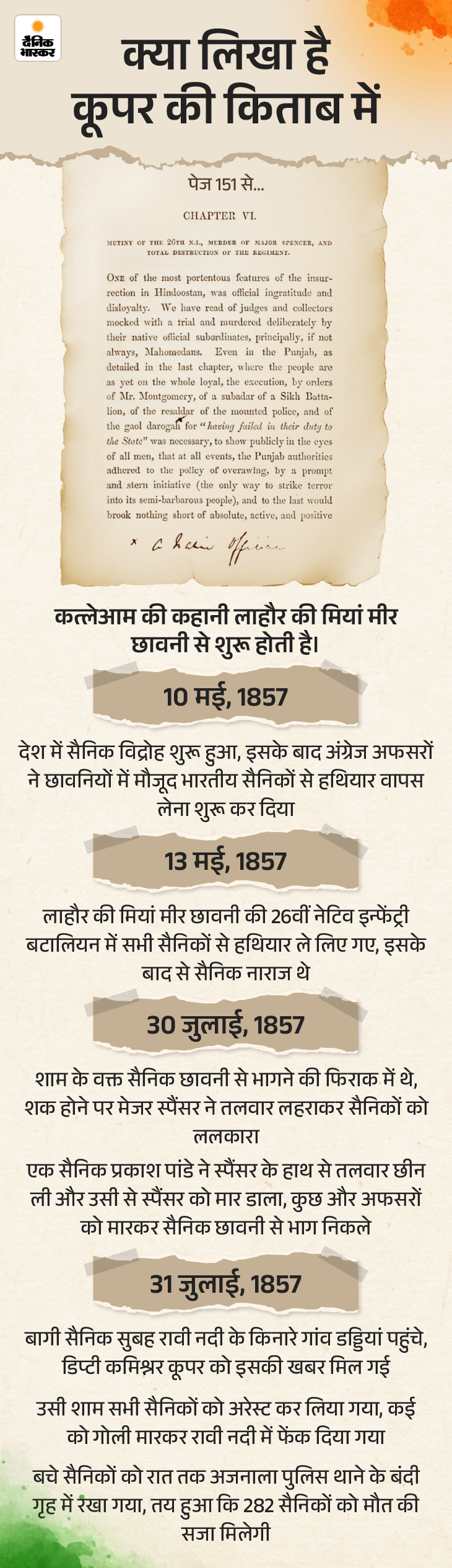 Ajnala Hatyakand Story | Henry Kapoor Book 'Crisis in Punjab'; Surendra ...