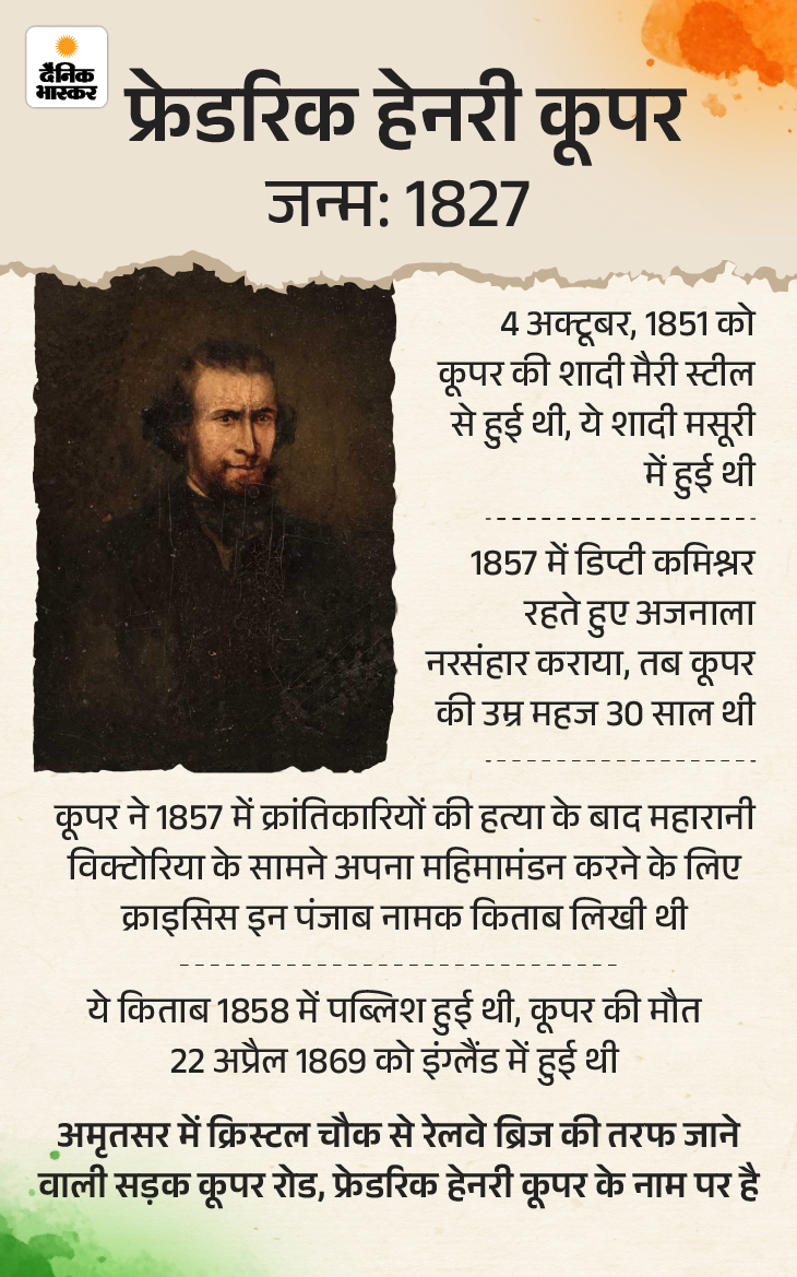 Ajnala Hatyakand Story | Henry Kapoor Book 'Crisis in Punjab'; Surendra ...