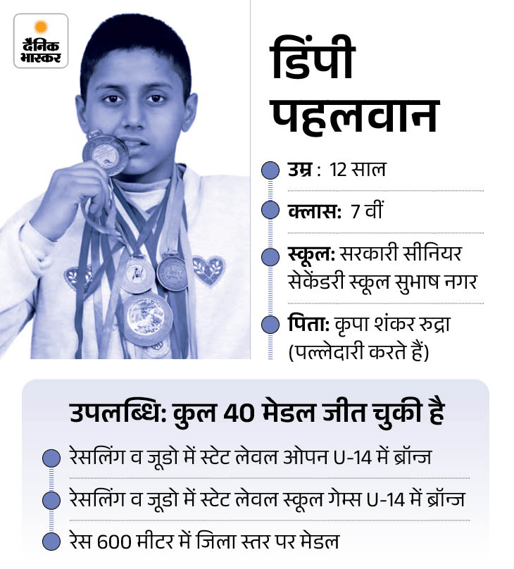 Punjab’s 12-Year-Old Dimpy Pehlwan Shocks Coaches With Incredible ...