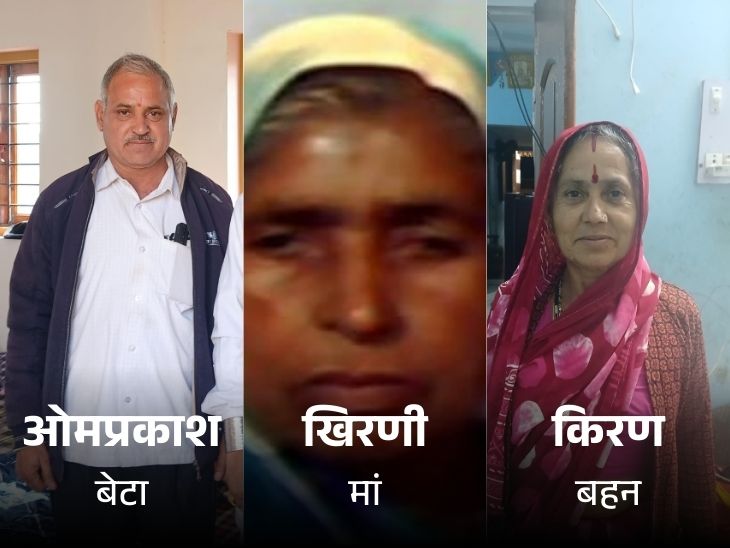 LIC Agent Omprakash Suicide | Mother Death Shock Daughter Died; Sikar News