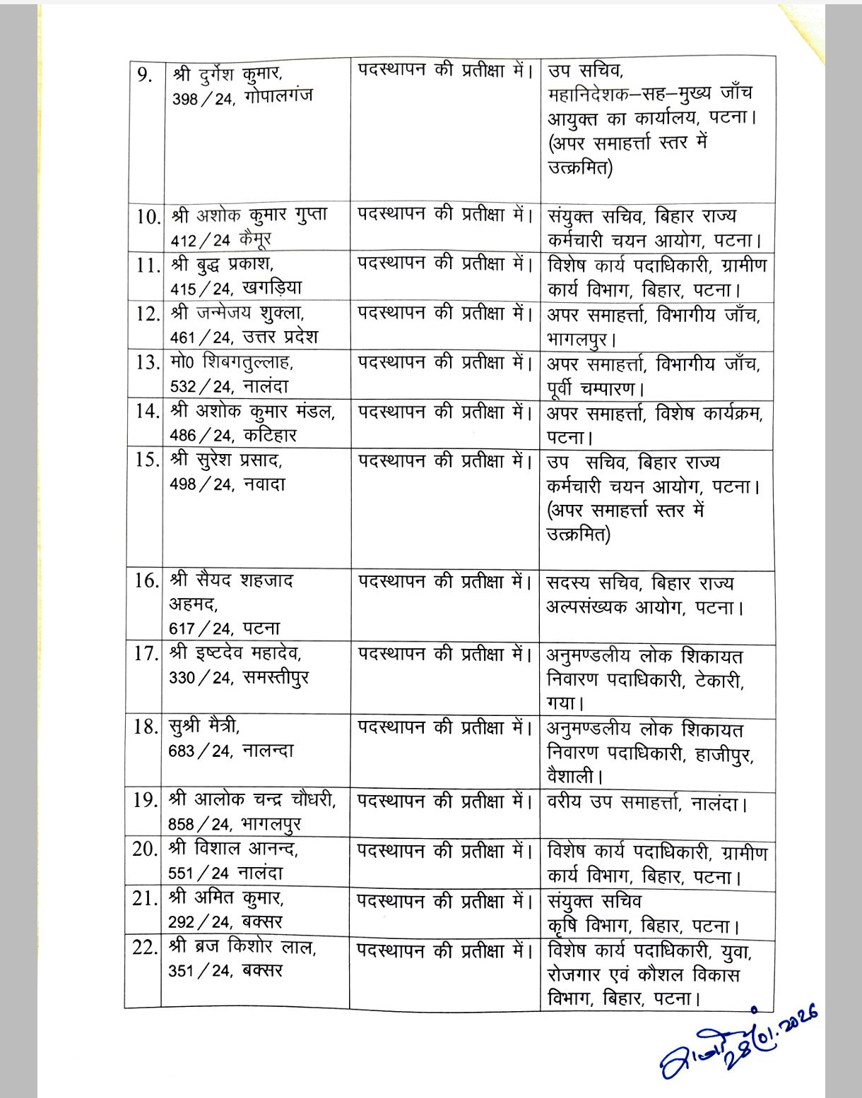 Bihar Govt 51 Officers Transfer | New SDOs, ADMs Appointed