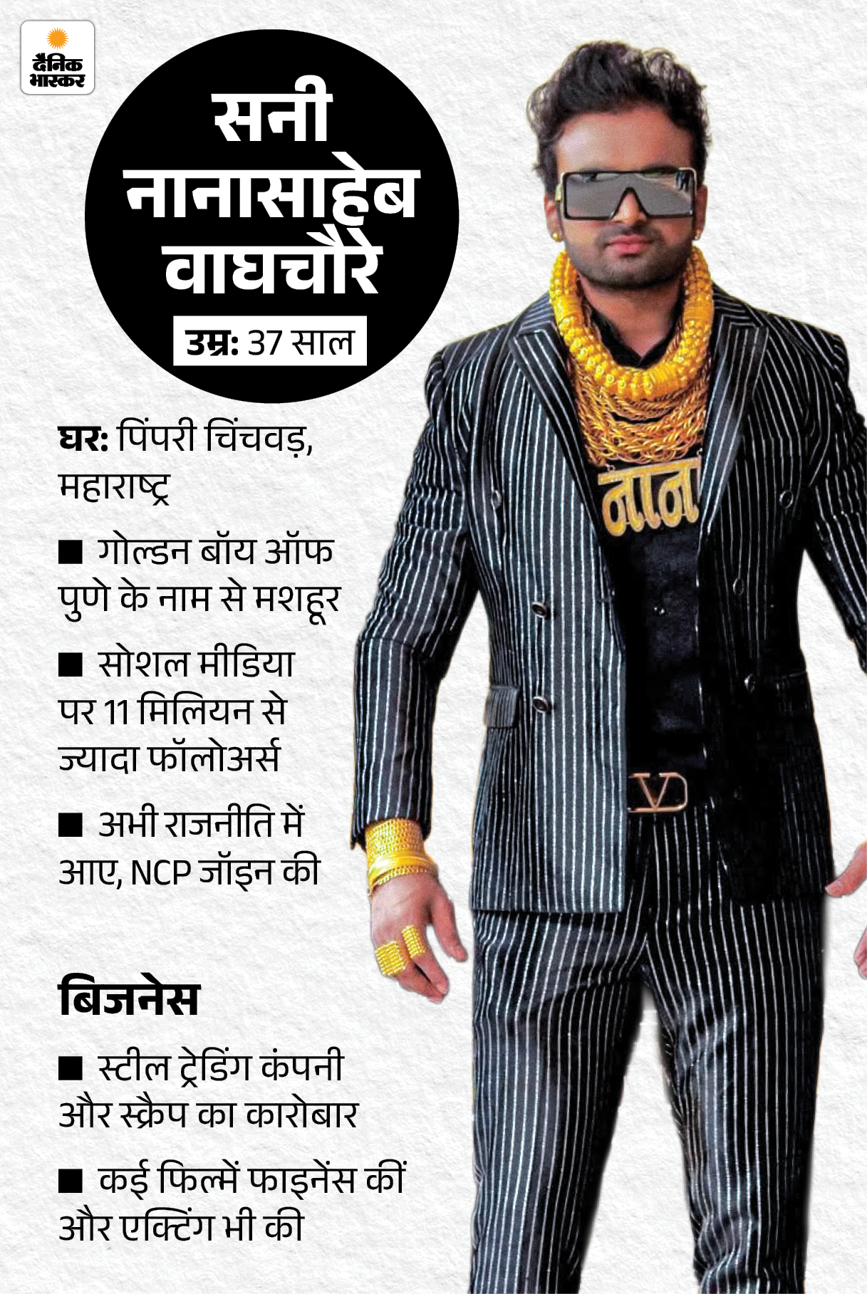 Rohit Shetty House Firing; Lawrence Bishnoi Gang Abu Salem Pattern ...