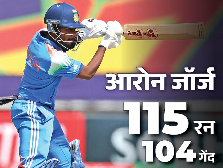 Vaibhav Suryavanshi; IND Vs AFG U19 World Cup 2026 Semifinal LIVE Score ...