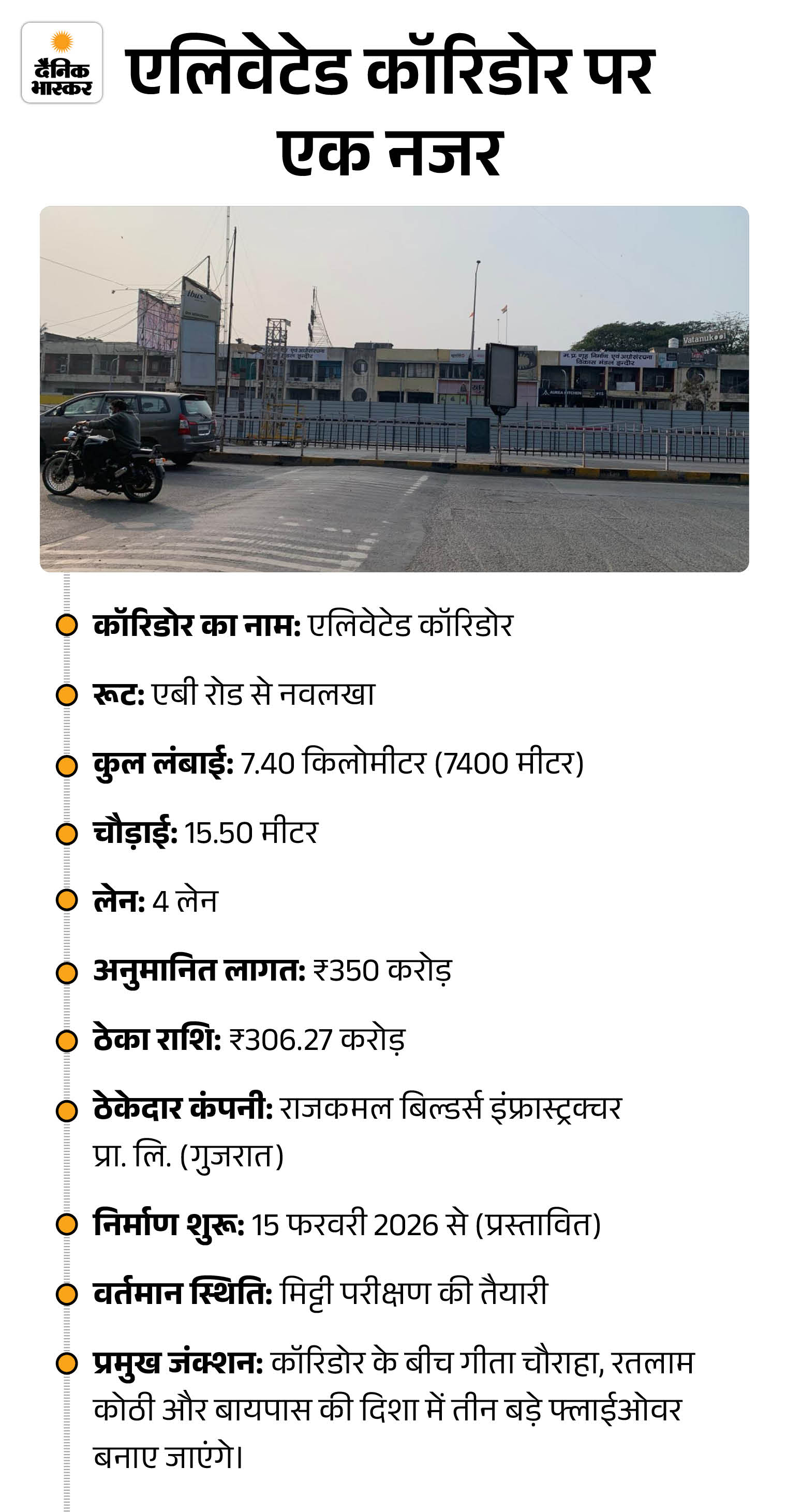 Indore Elevated Corridor Project Begins Soil Testing | Excavation Soon