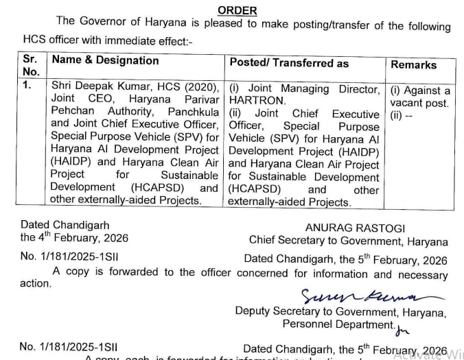 Haryana Family Identity Card HCS Officer Deepak Kumar Transfer Order