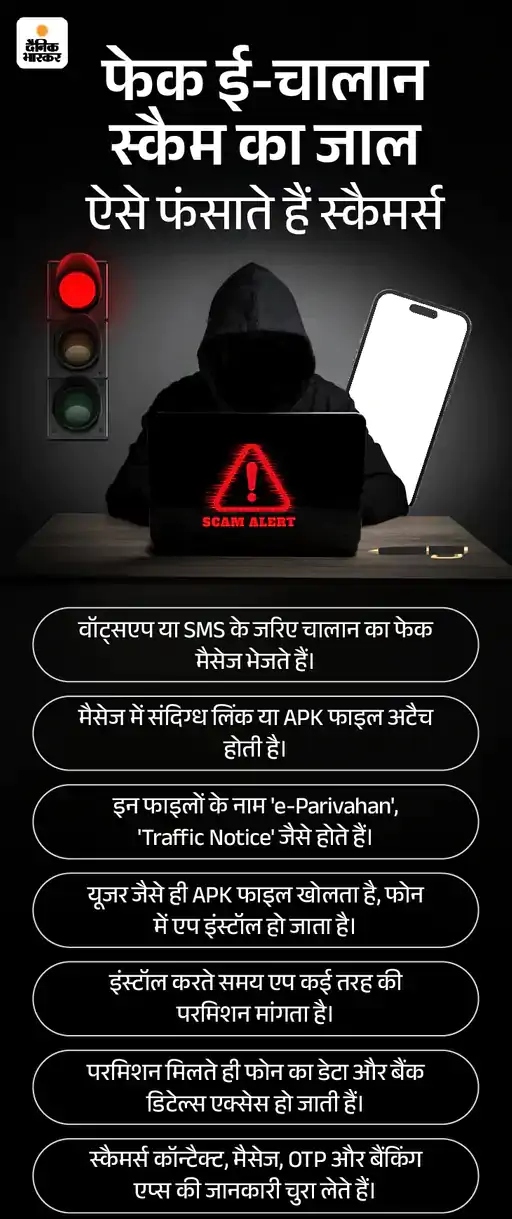 OLX Camera Scam Leads to Rs 2 Lakh Fraud | Cyber Crime Patterns