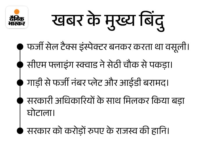 Panipat Fake Cell Tax Inspector Arrested | Extortion Gang Busted