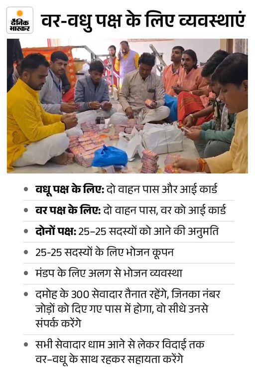 Muslim Manch to Recite Hanuman Chalisa at Bageshwar Dham