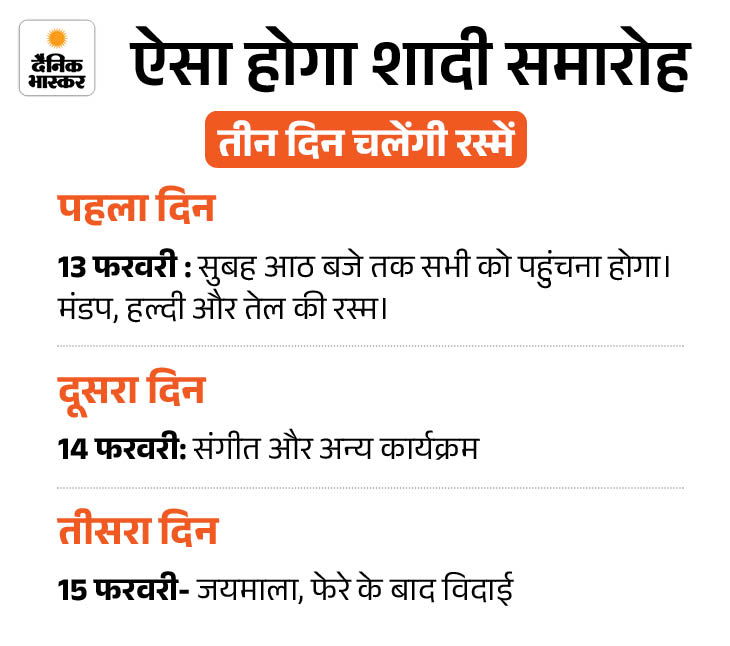 Muslim Manch to Recite Hanuman Chalisa at Bageshwar Dham