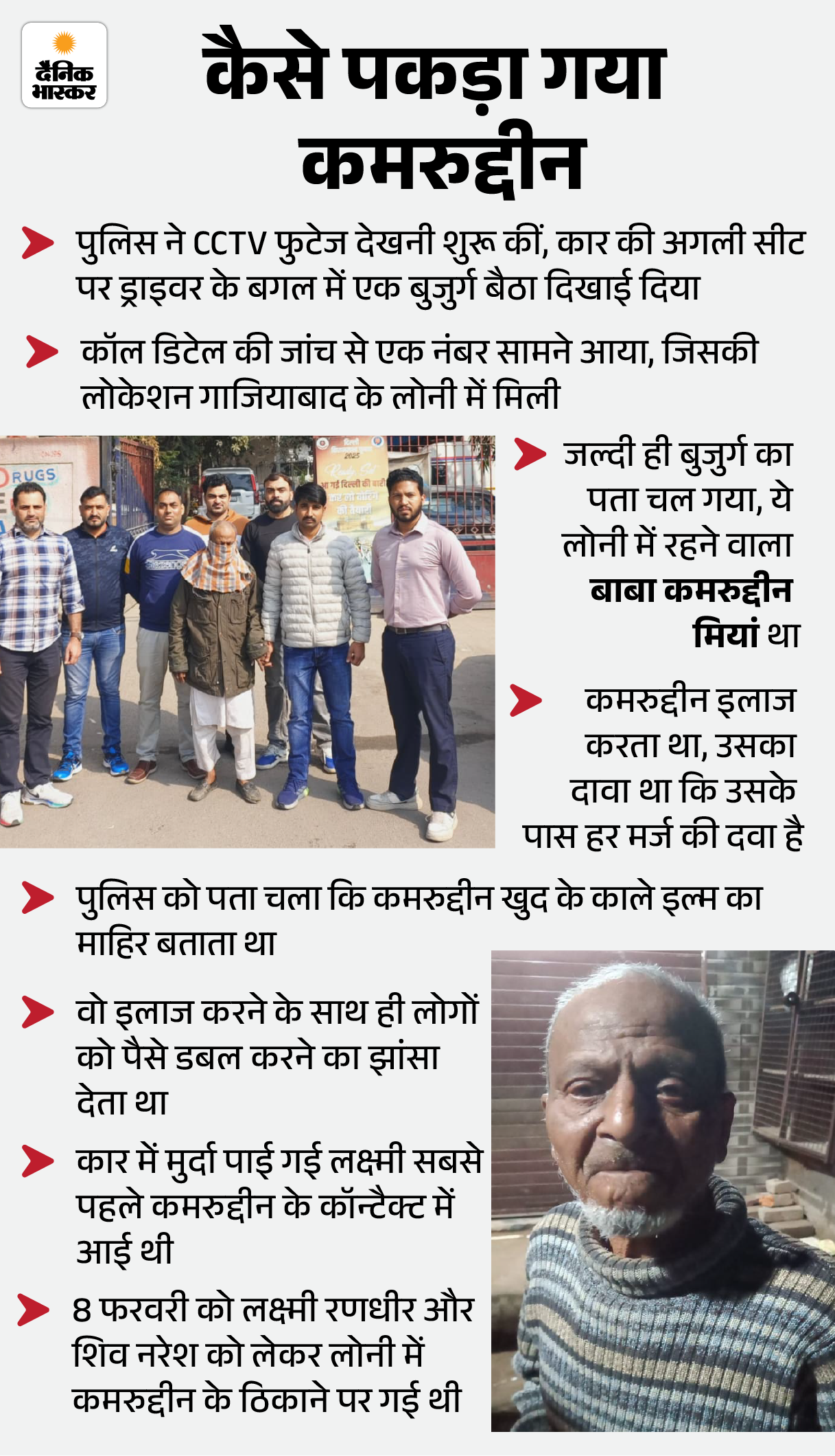 Delhi Triple Murder Tragedy; Peeragarhi Tantrik Baba | Djinn Ritual