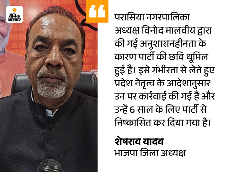 Parasia Chief Faces 9 Cases: Rape Attempt, Spy Allegations & Audio Viral