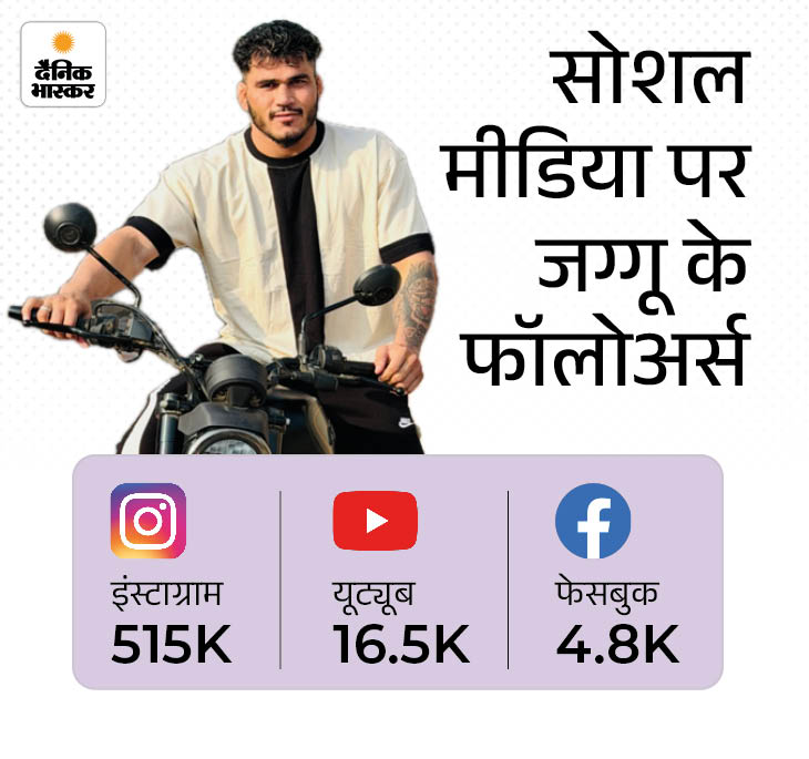 Punjab Kabaddi Player Jaggus Tears | House Demolition Row latest update
