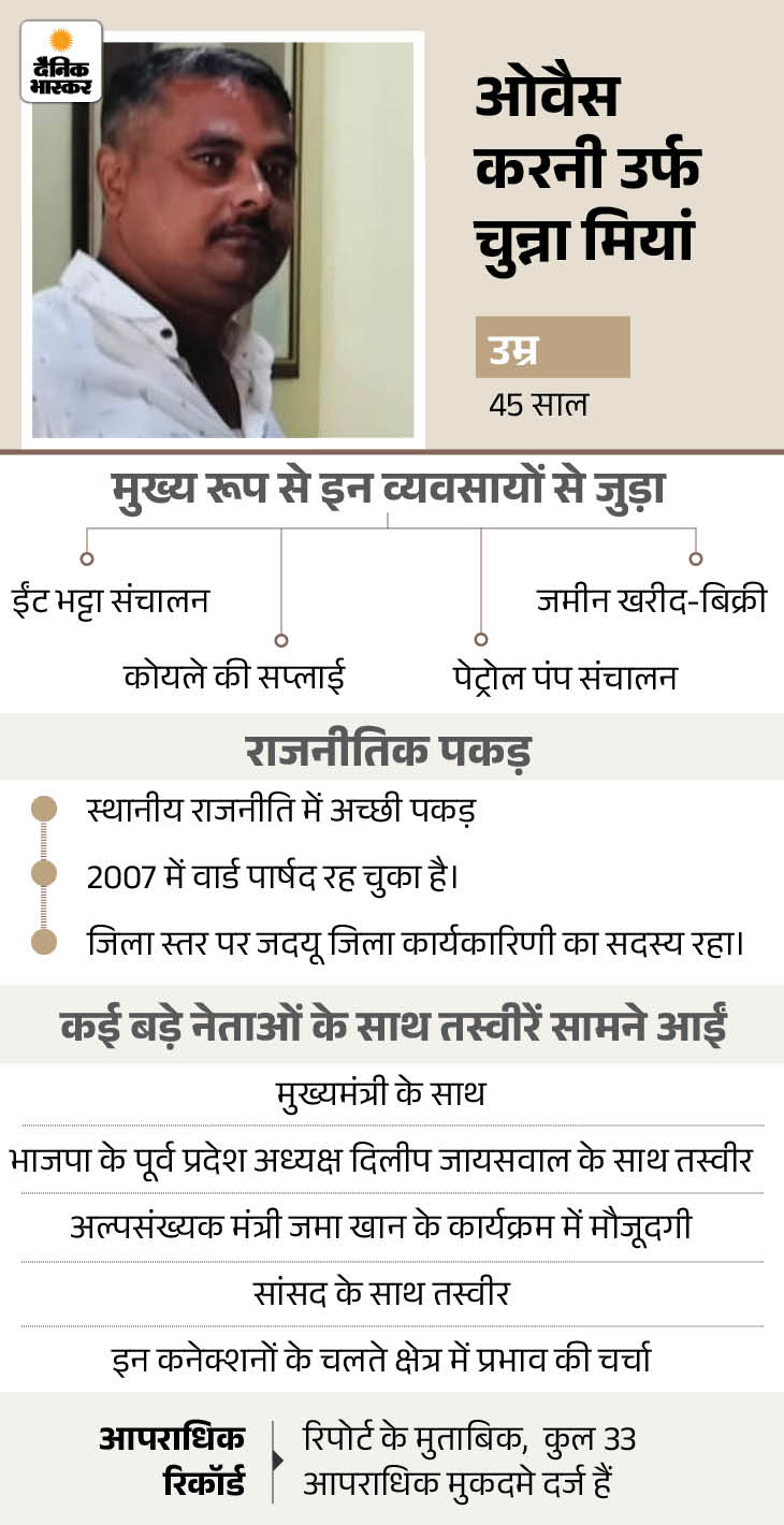 Bihar JDU Leader Owais Karni Crime History | Attack on Police