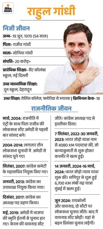 Rahul Gandhi FIR Plea Hearing | Varanasi Court Cancels Magistrate Order