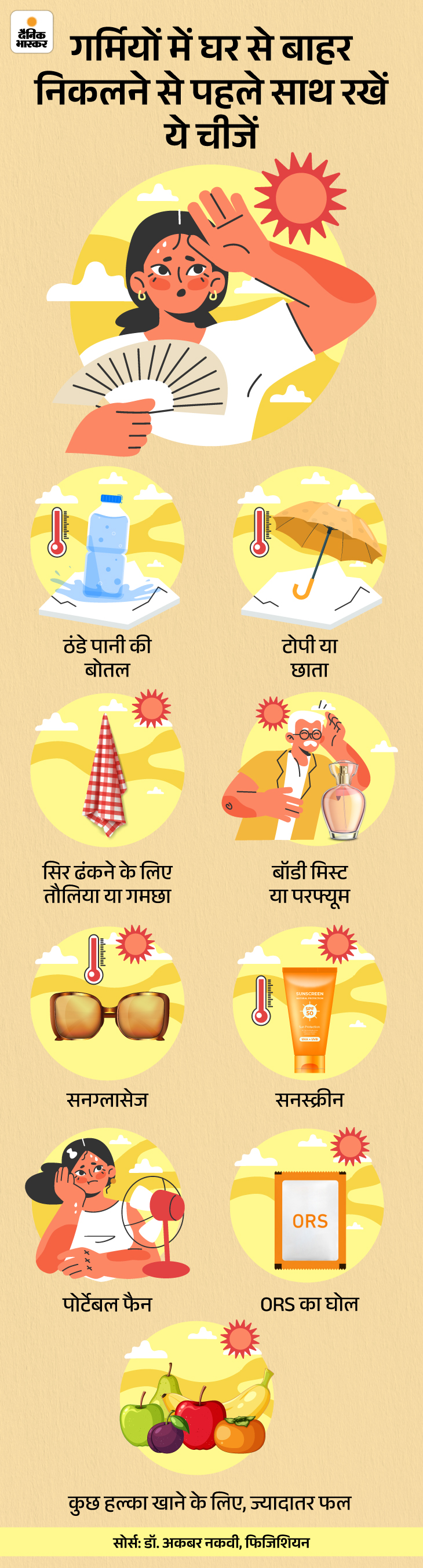 Ranchi Temp 38.8°C | Heatwave Palamu, Koderma; 7 Districts Suffer, 3 ...