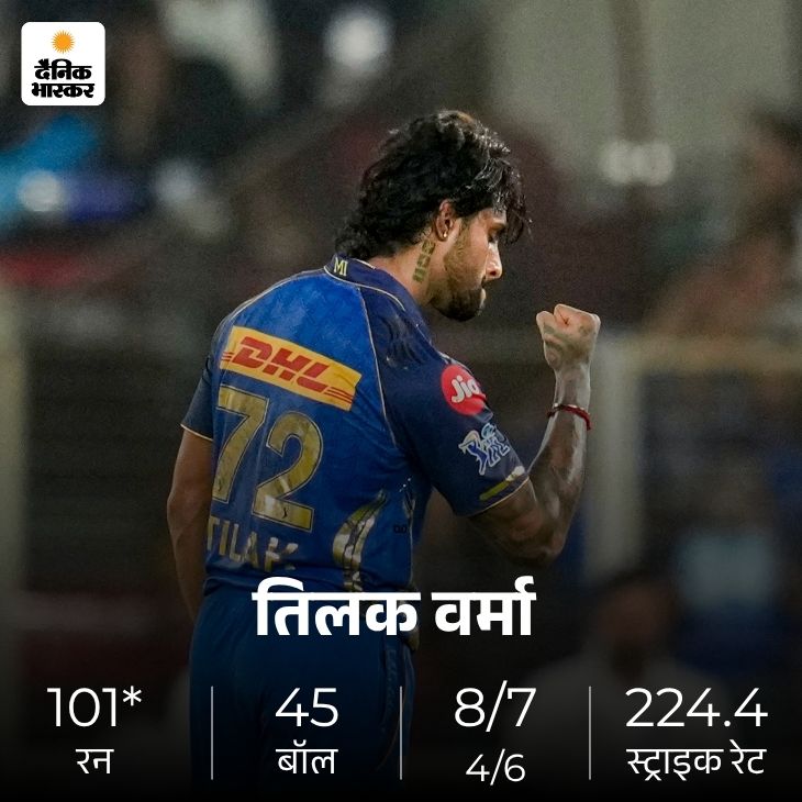 Shubman Gill; GT vs MI IPL 2026 LIVE Score Update | Rohit Sharma Hardik ...