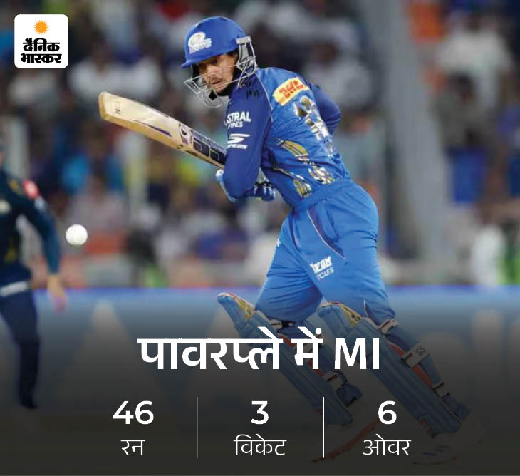 Shubman Gill; GT vs MI IPL 2026 LIVE Score Update | Rohit Sharma Hardik ...