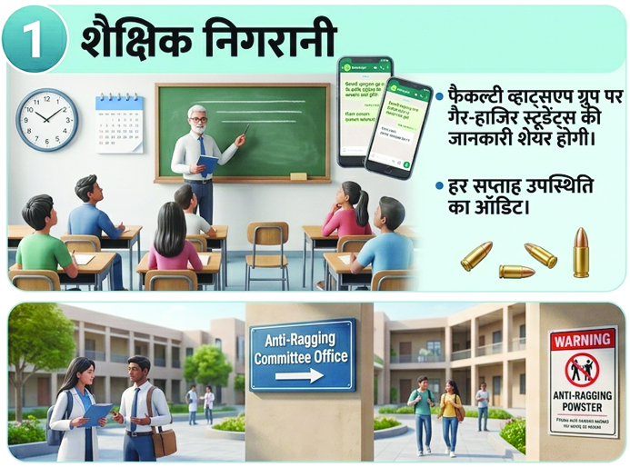 Medical College: Faculty to report student absent from class via WhatsApp