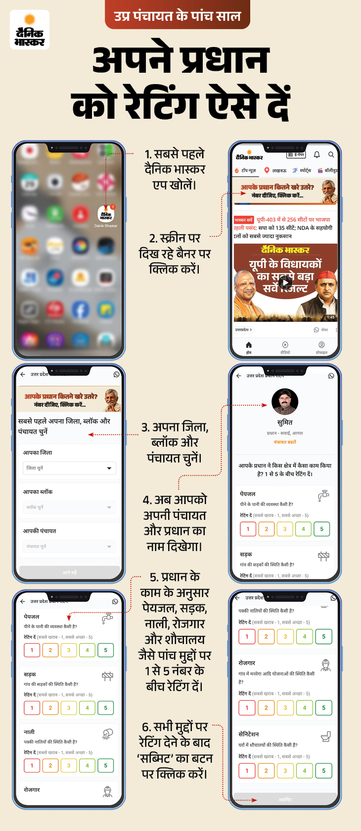 UP Panchayat Pradhan Rating Launched | Dainik Bhaskar App