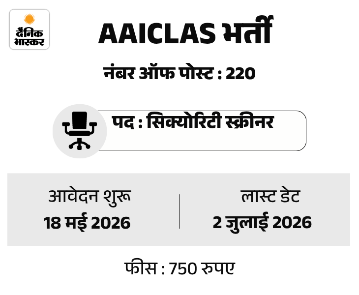 Govt Jobs 2026: DRDO, Airport Authority, Indian Army Openings