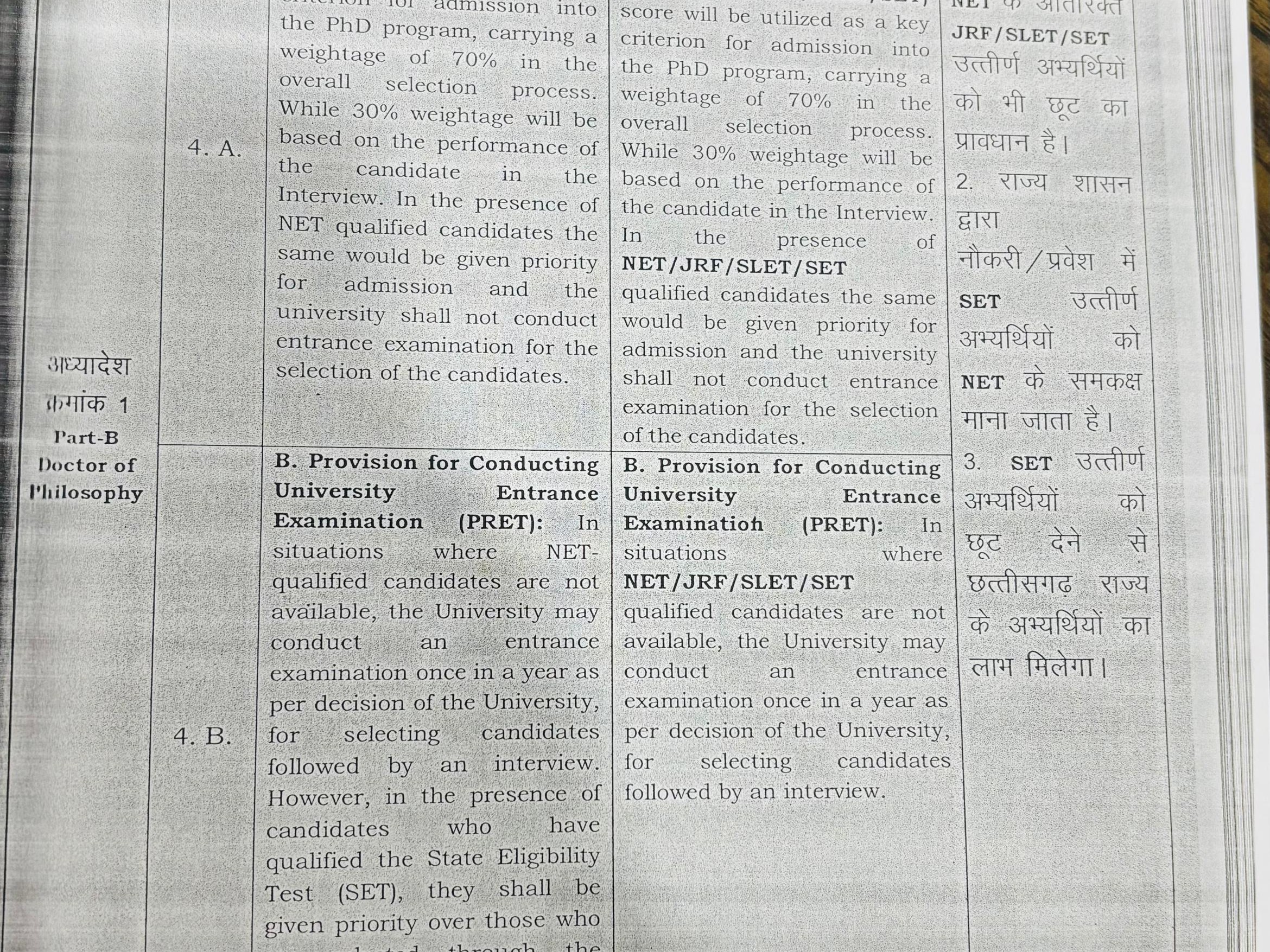 Sundarlal Sharma University PhD Admission via Interview | SET Qualified ...