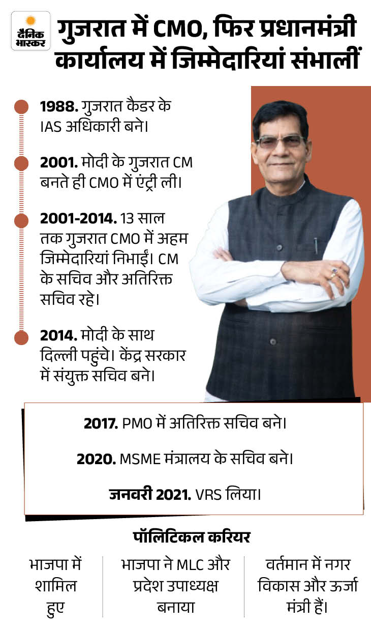 UP Electricity Crisis Reason; IAS Politician Dr AK Sharma ...