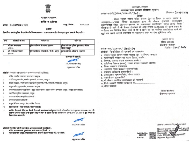 Didwana-Kuchaman SP, Tehsildar Transferred | BJP President Black Flags ...
