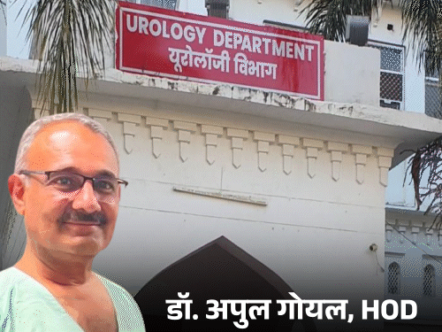 KGMU Drug Scam: HOD Removed, 3 Fired, Recovery of Funds